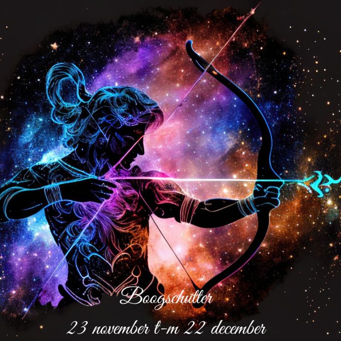 Horoscopen van Astroangels.nl